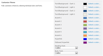 SharePoint 2010 Themes